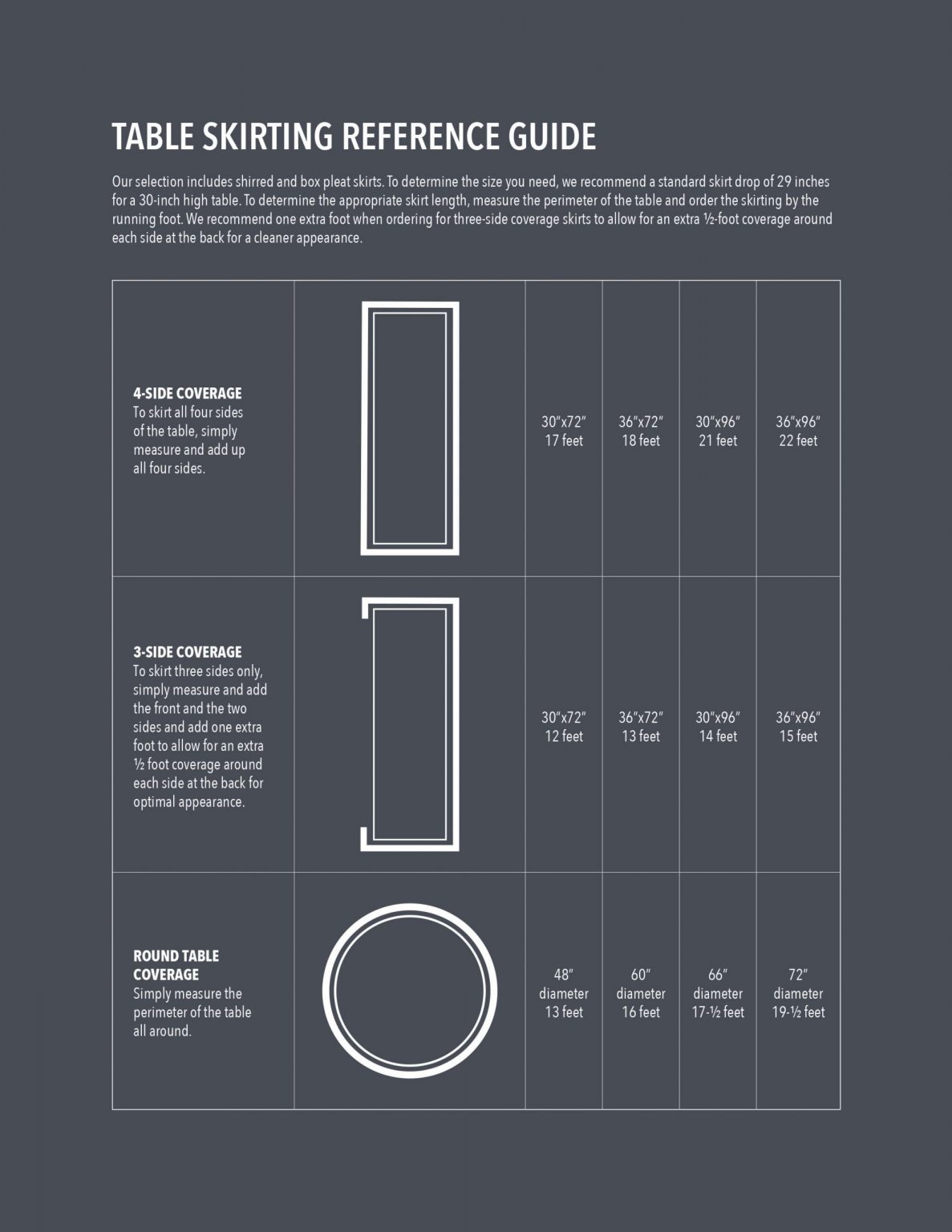 Reference Guide - Table Skirting - Vista Textiles